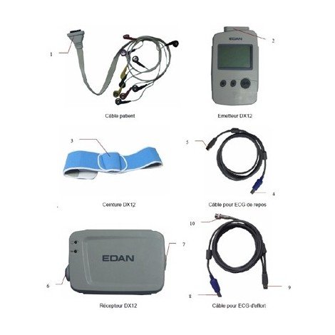 electrocardiographe ecg